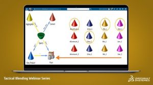 Optimized additive blending in industrial minerals - Dassault Systèmes blog