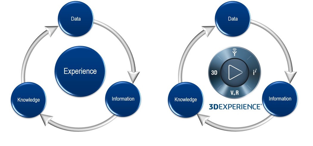 PAMA embarks on digitalization of mining operations - Dassault Systèmes ...