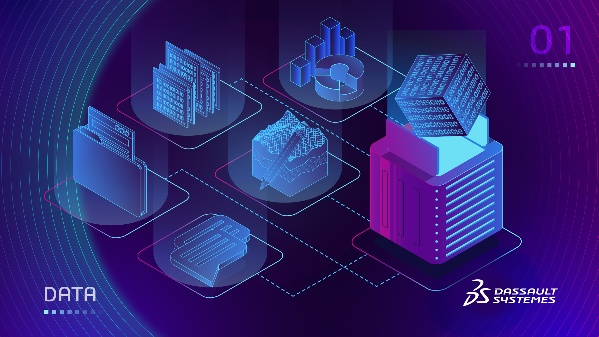 VIRTUAL TWIN MATURITY MODEL: a foundation built on data - Dassault ...