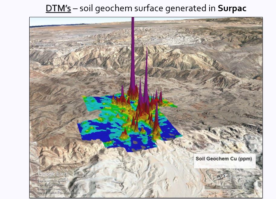 Essentials for Exploration Geology - Dassault Systèmes blog