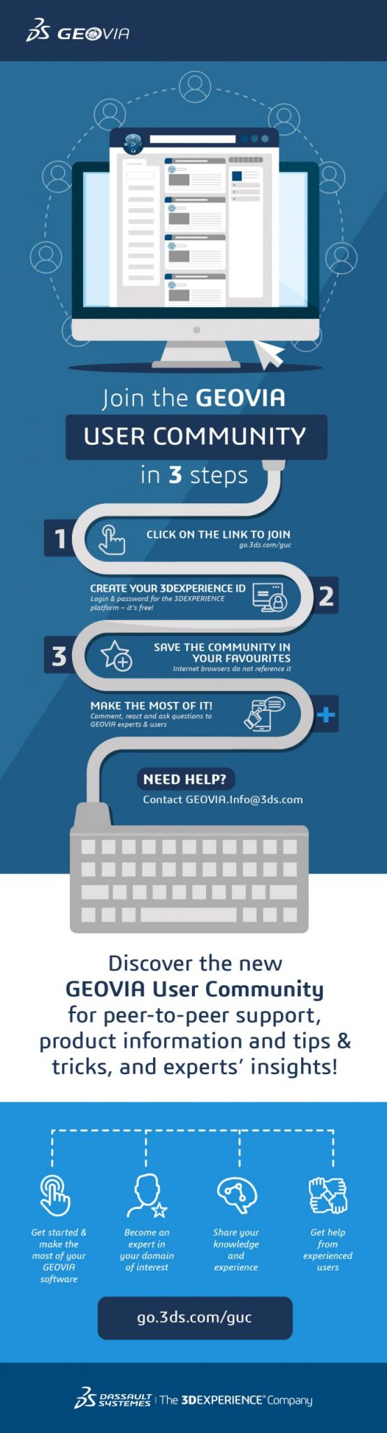 Join the GEOVIA User community - Dassault Systèmes blog