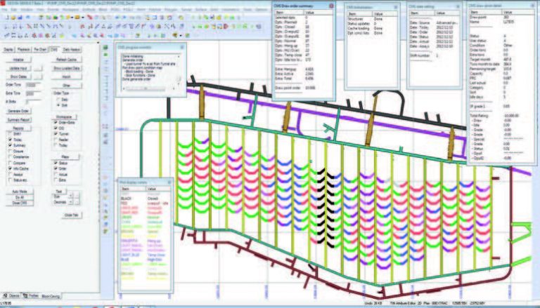 What every Mining Professional needs to know about Block Caving ...