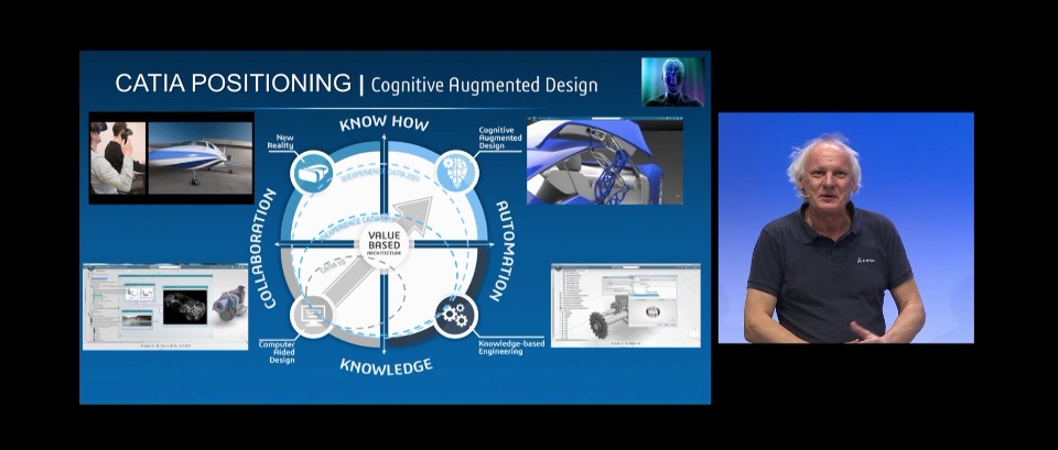 [WEBINAR | Live] Cognitive Augmented Design for Lightweight Engineering ...