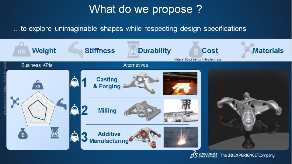 MODSIM 3DXCONFERENCE | Structural Generative Design – Part 1 - Dassault Systèmes blog