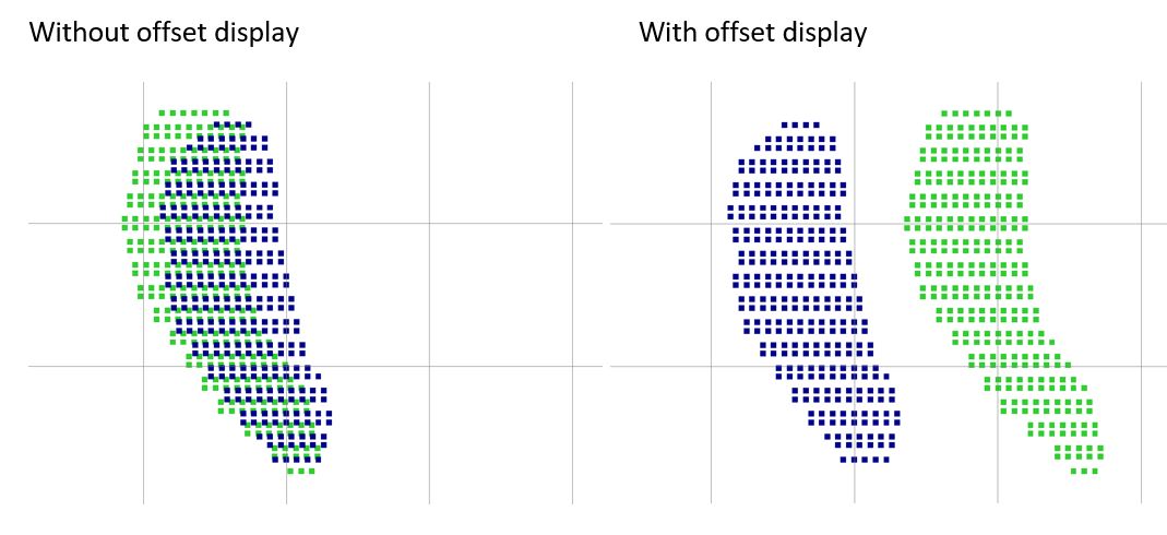 Using Offset Display in GEOVIA PCBC - Dassault Systèmes blog