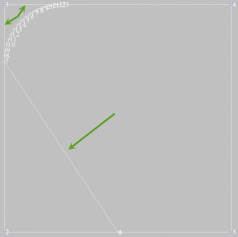Top 10 Most Unused (But Useful!) Features in Surpac: Point Modes - Dassault Systèmes blog