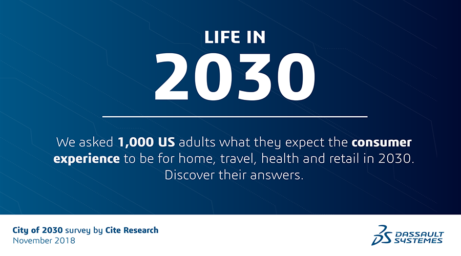 Life in the city of 2030 - Dassault Systèmes blog