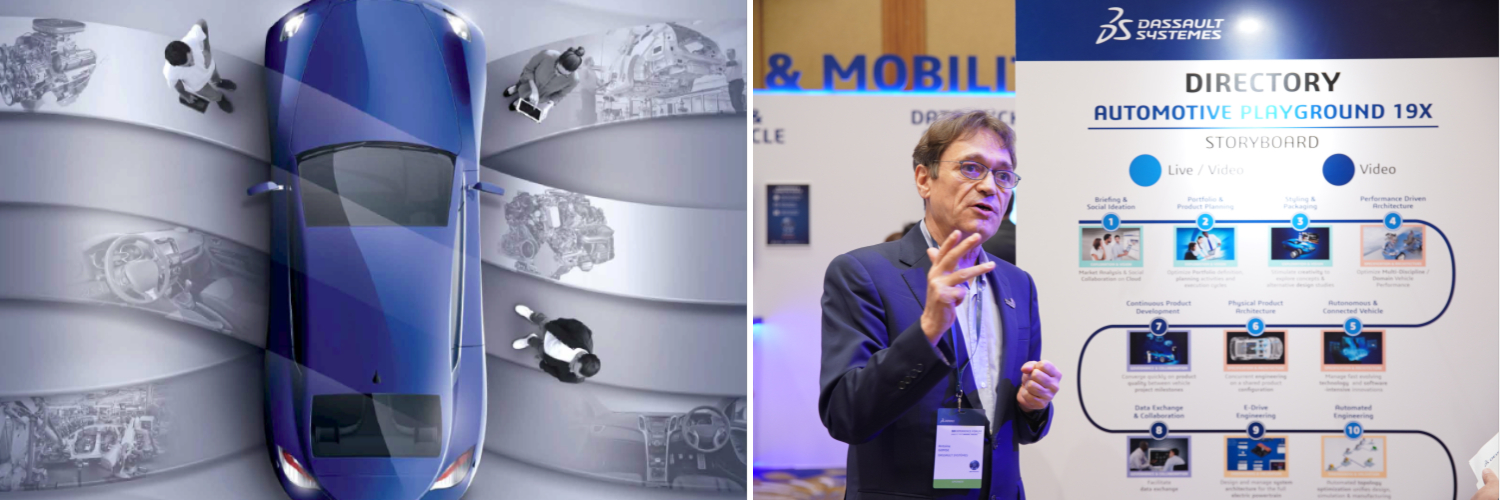 Dassault Systèmes will demonstrate what Digital Transformation can do at the Hanoi Innovation ...