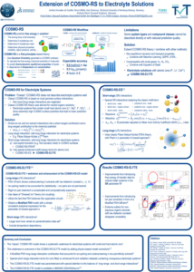 Scientific Posters: Much More Than an Illustrated Summary of Research ...