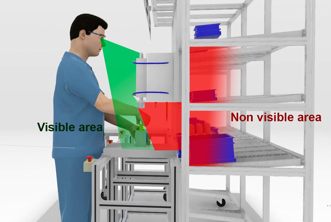 4 Tips for a More Ergonomic Production Line - Dassault Systèmes