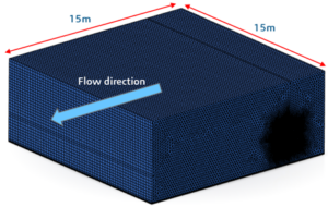 Simulating 3-Dimensional Vortex-Induced-Vibration (VIV)