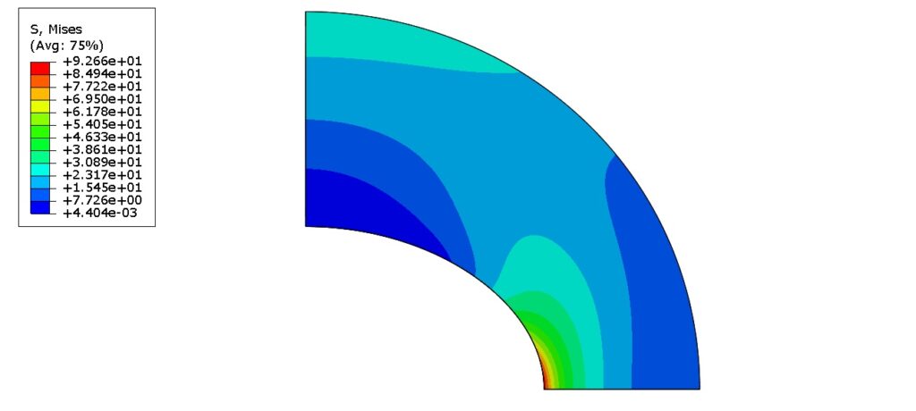 Hardware, Software, and Wetware: A Story of Mesh Refinement