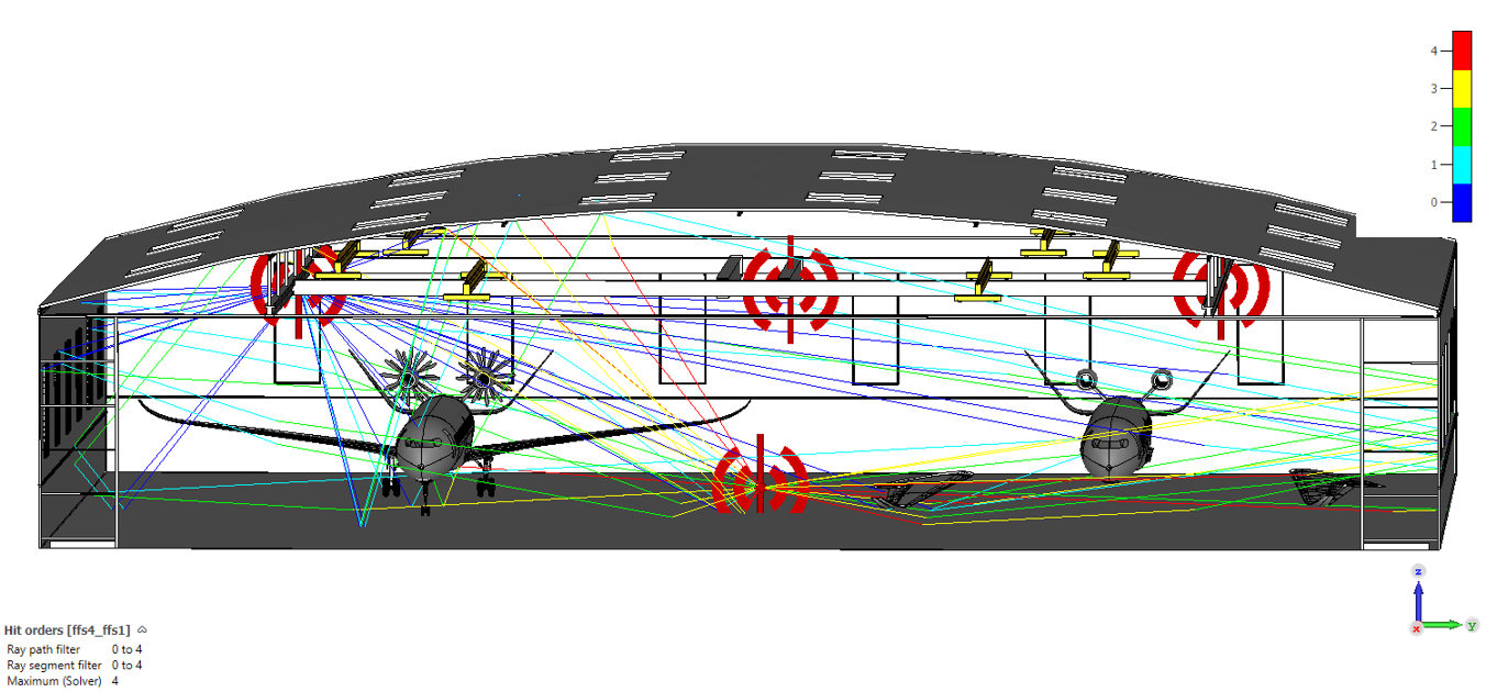 Design Private Agile 5G Networks for IIoT with Simulation