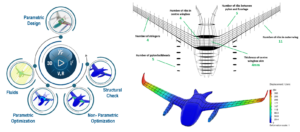 Conceptual to Detailed Structural Design Development for eVTOL