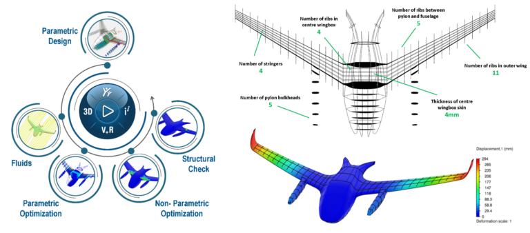 Conceptual to Detailed Structural Design Development for eVTOL