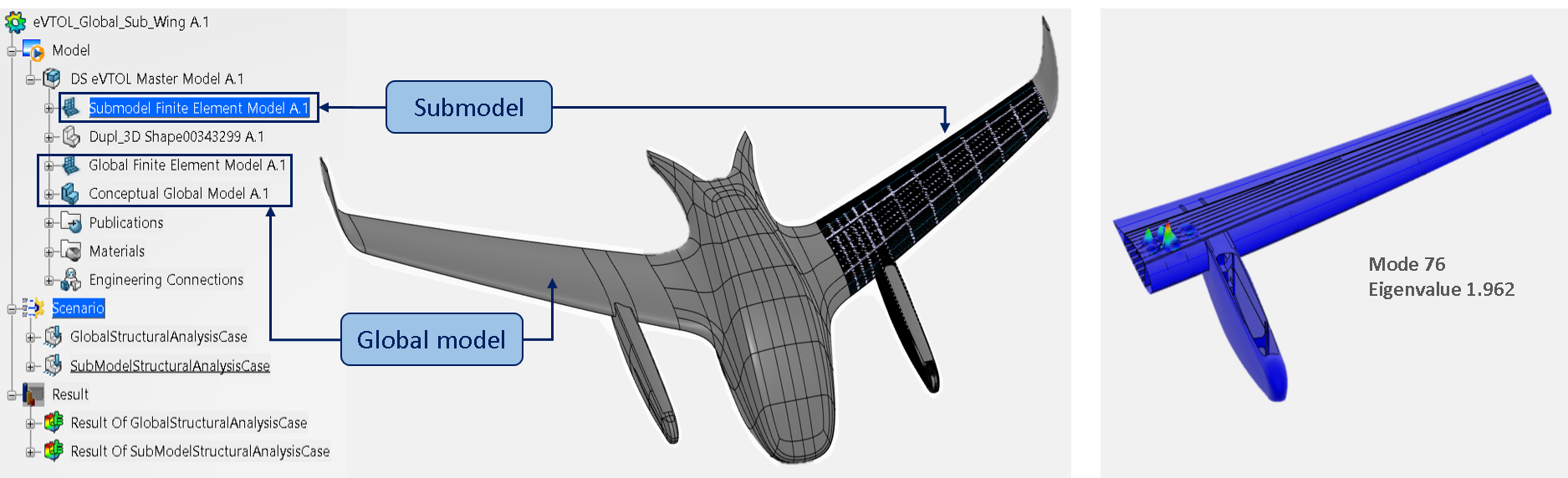 Conceptual to Detailed Structural Design Development for eVTOL
