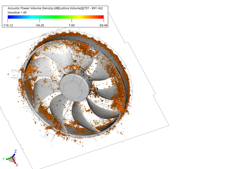 Design Quiet and Efficient Fans for Acoustic Comfort