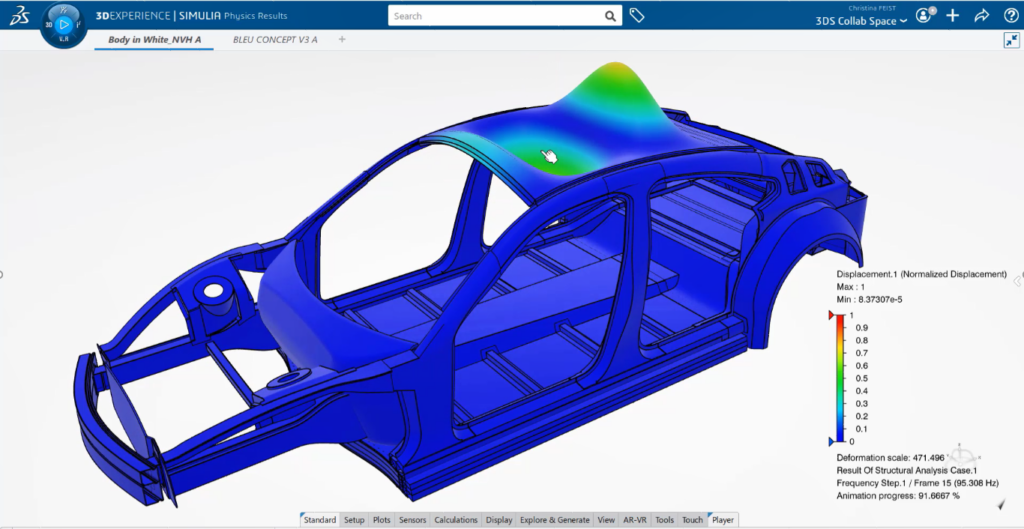 Accelerate Business Value Through Unified MODSIM