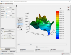 Conceptual Structure Optimization for Crashworthiness - Dassault Systèmes blog