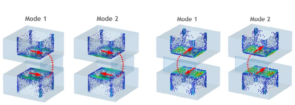 Designing a Compact Ridged Waveguide Filter with CST STUDIO SUITE ...
