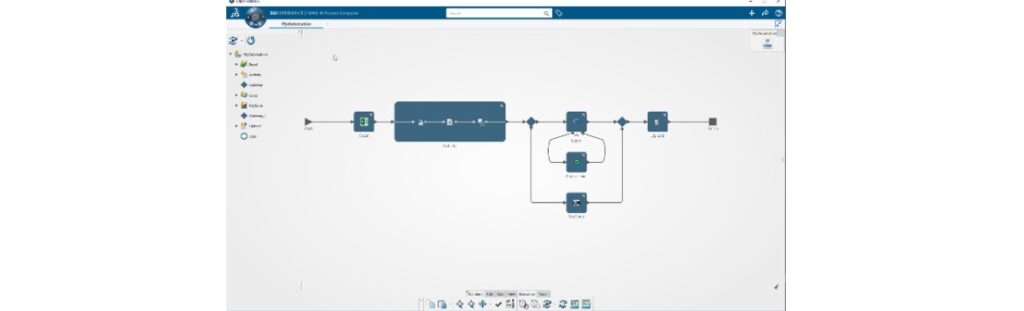 Let’s Learn Together: Simulation Process Engineer - Dassault Systèmes blog