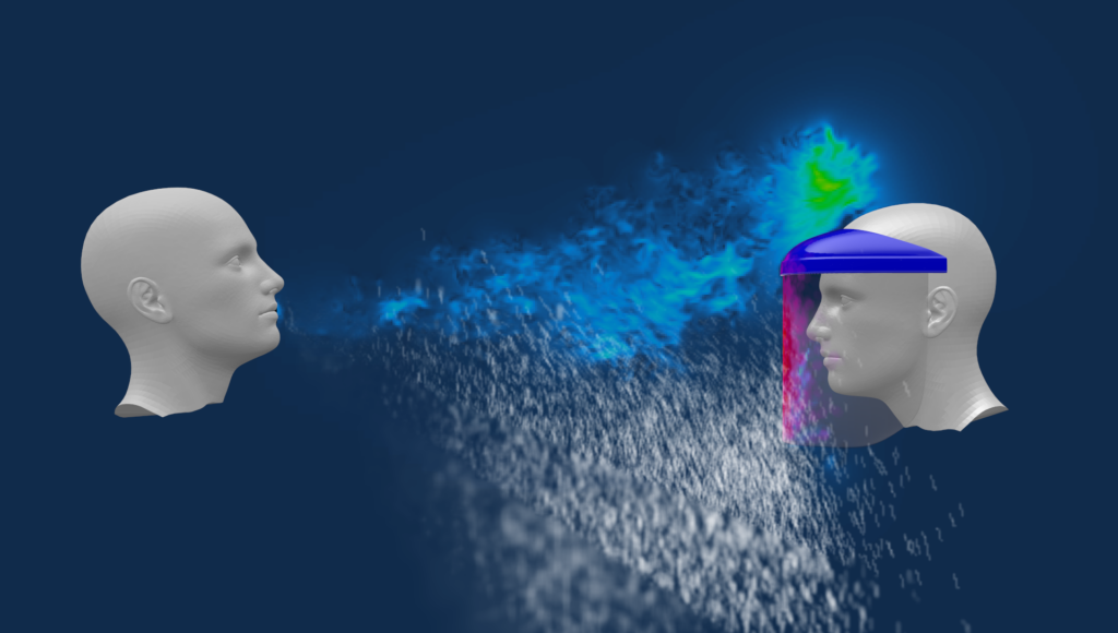 How Simulation of Particle Distribution Can Better Predict Virus Spread ...