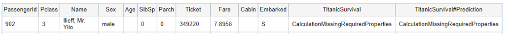 Part I Modeling The Titanic Data Set Using Biovia Pipeline Pilot