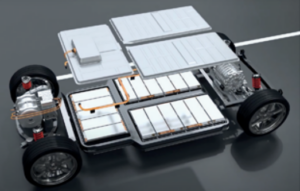 Meeting the Challenge of Electric Vehicle Battery Cell Innovation