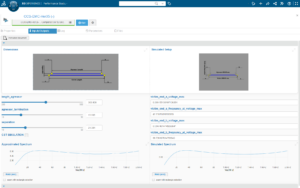 Democratization of Electromagnetic Simulation - Dassault Systèmes blog