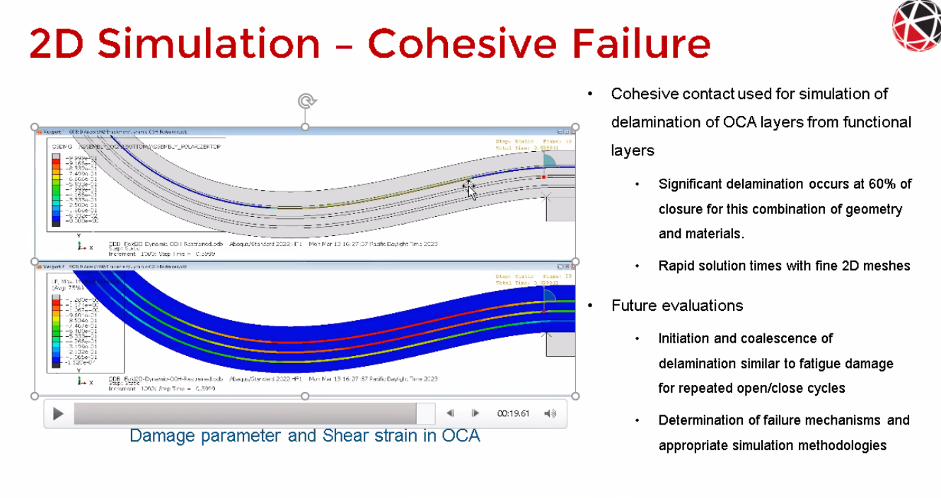 Structural Performance Evaluation of Foldable Displays