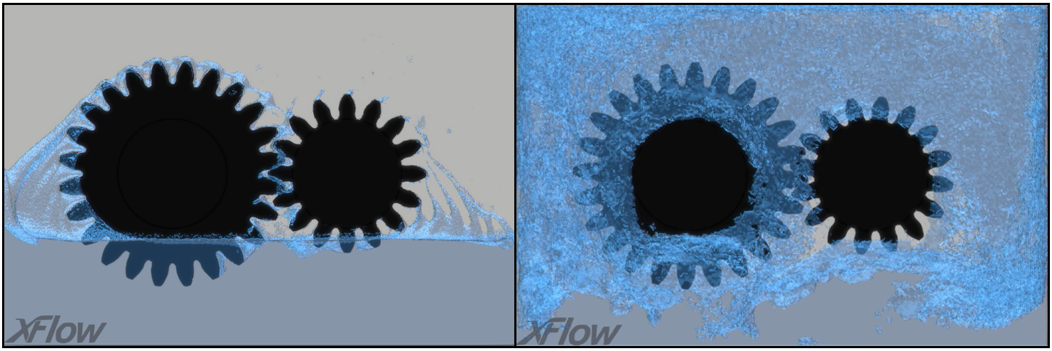 Optimizing Gearbox Efficiency with Lubrication Simulation