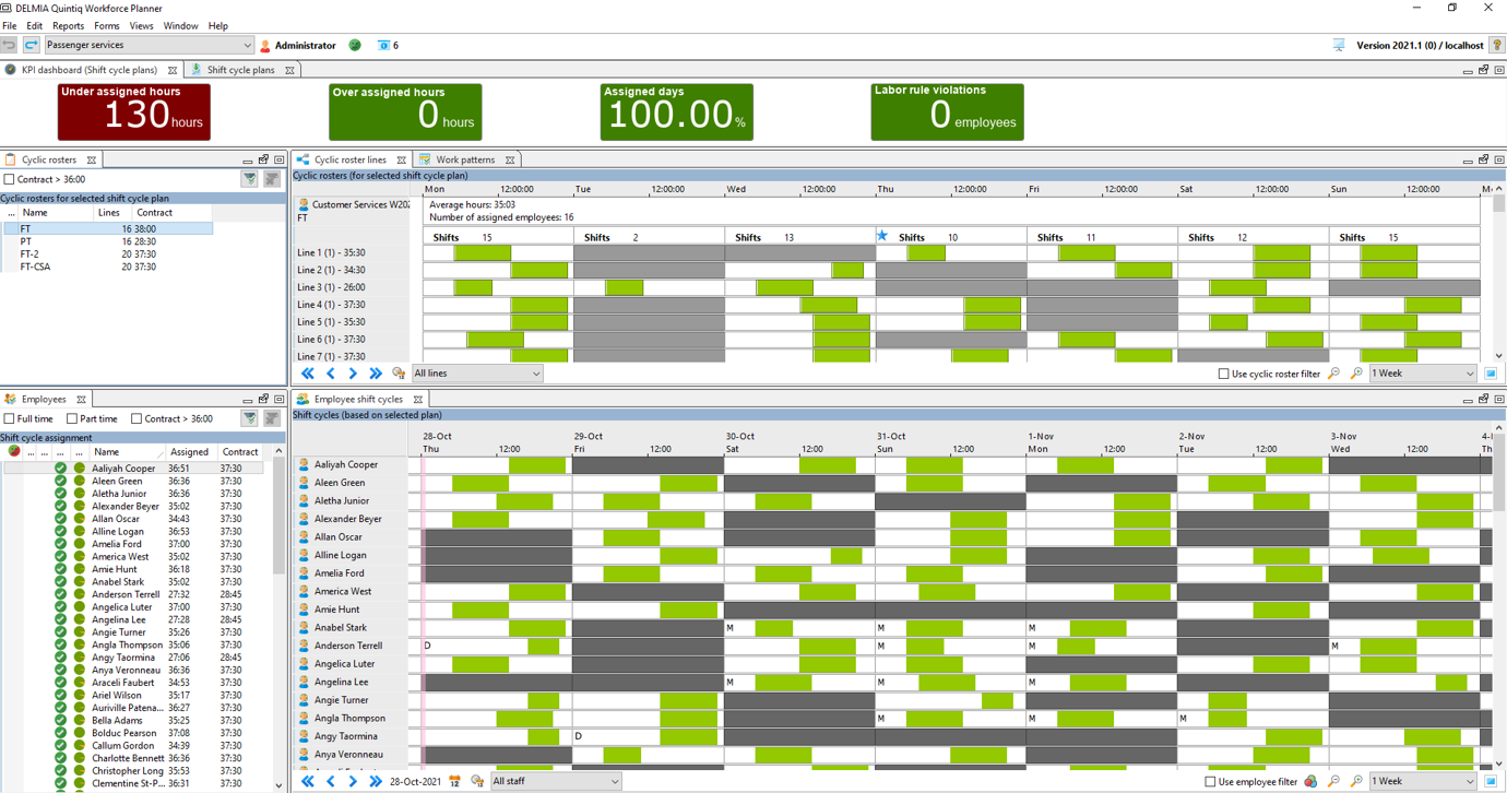 [DELMIA QUINTIQ] Workforce Planner - Dassault Systèmes blog