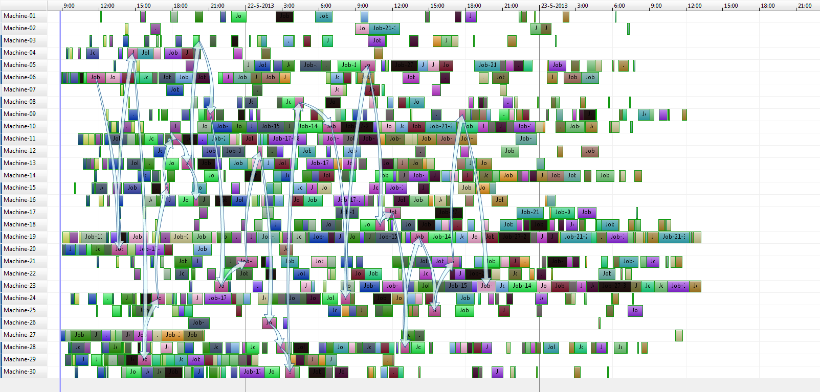 [DELMIA QUINTIQ] 생산 계획 및 스케쥴링 - Dassault Systèmes blog