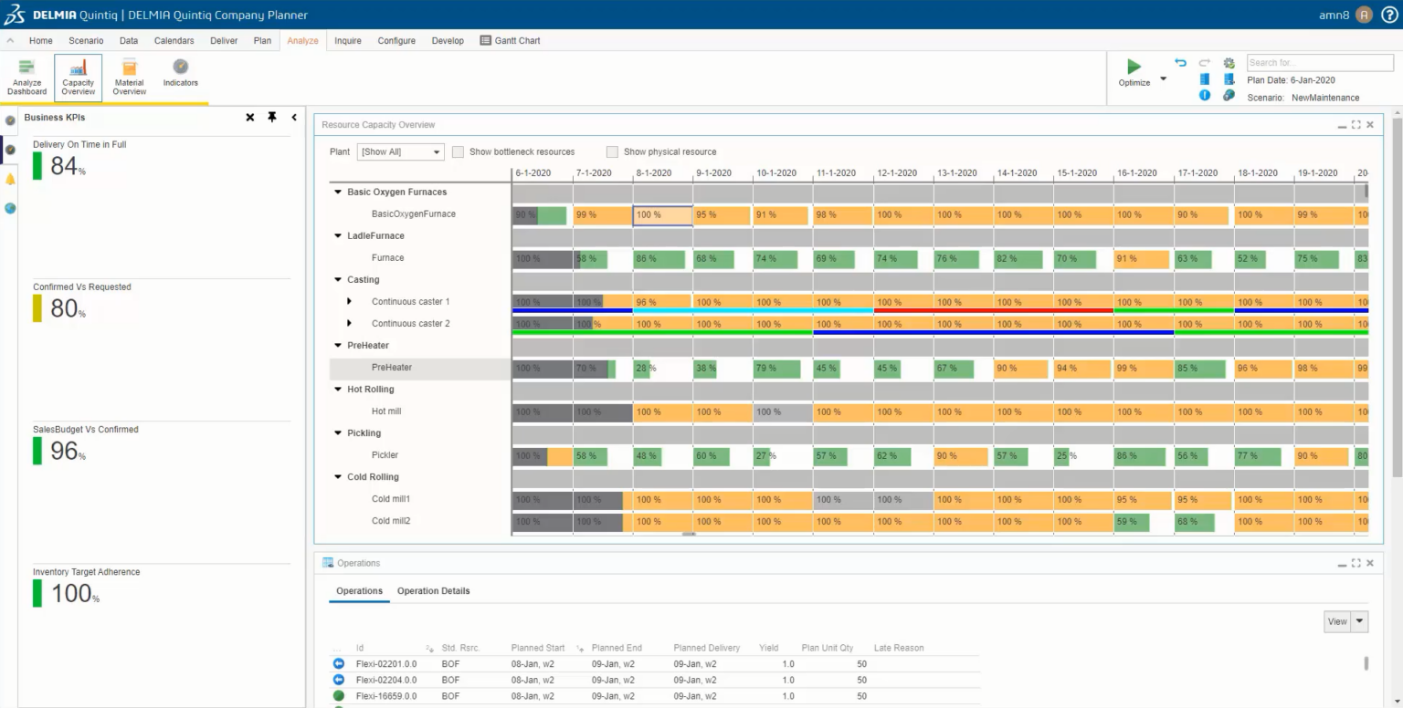 [DELMIA QUINTIQ] Master Production Scheduling - Dassault Systèmes blog