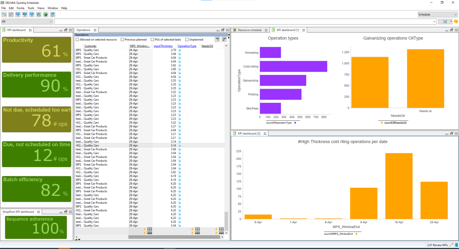 [DELMIA QUINTIQ] 생산 계획 및 스케쥴링 - Dassault Systèmes blog