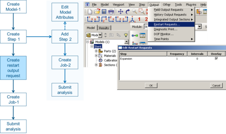 [기능소개] Abaqus Restart 기능을 활용해보자. - Dassault Systèmes blog