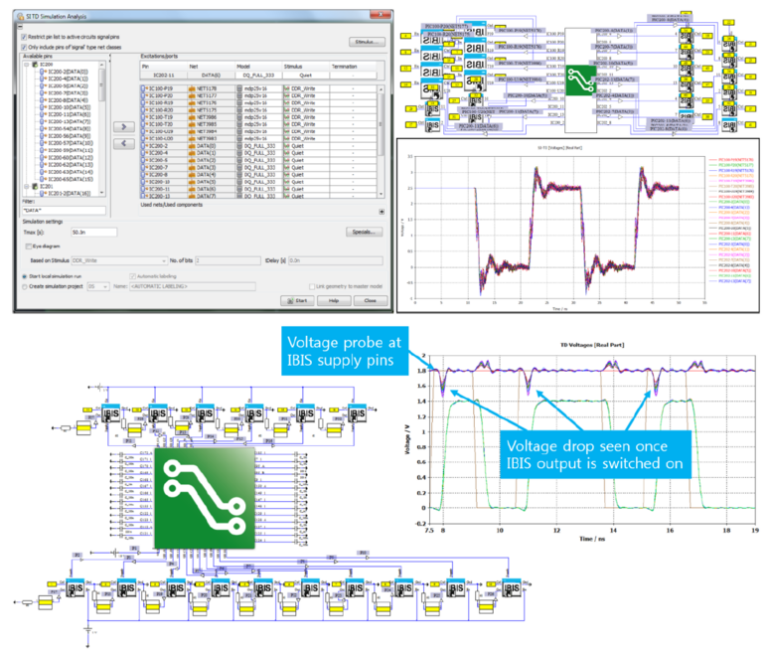 [SIMULIA 제품소개] PCB의 SI/PI 해석을 위한 CST PCBS - Dassault Systèmes blog