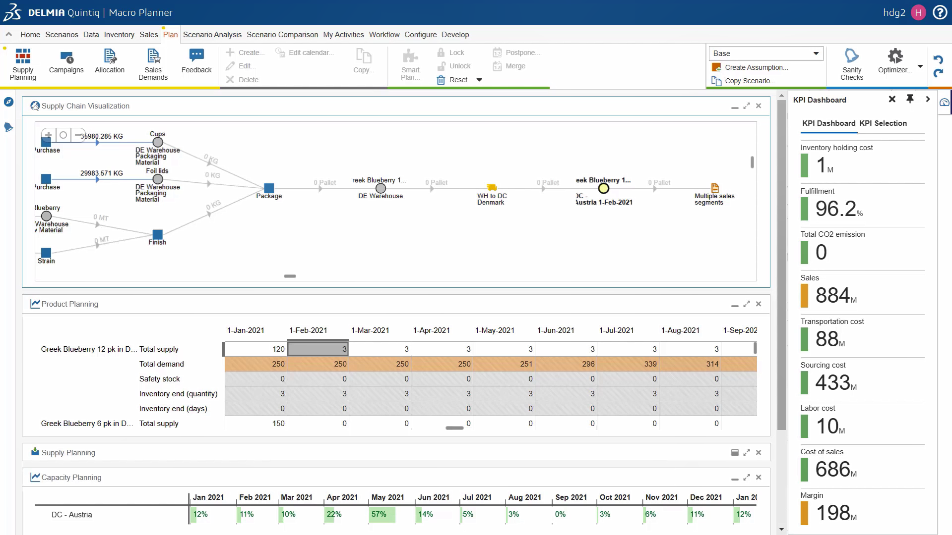 [DELMIA QUINTIQ] S&OP: Lock in tomorrow’s profits today - Dassault ...