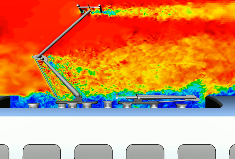 Why Does the Rail Industry Use PowerFLOW Fluid Simulation?