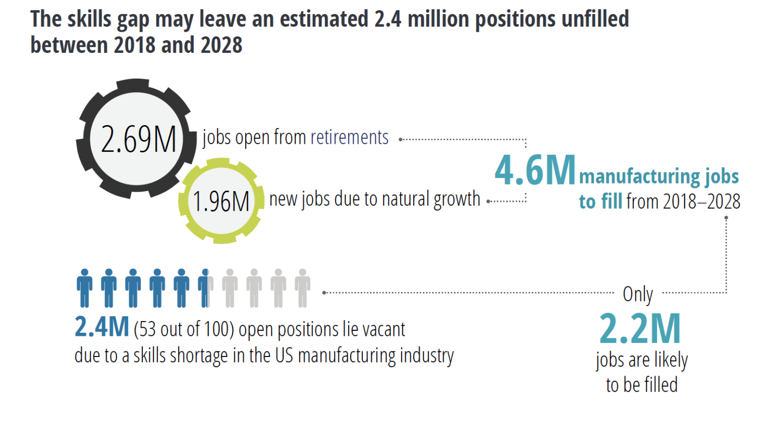 The CNC Machining Knowledge - Dassault Systèmes blog