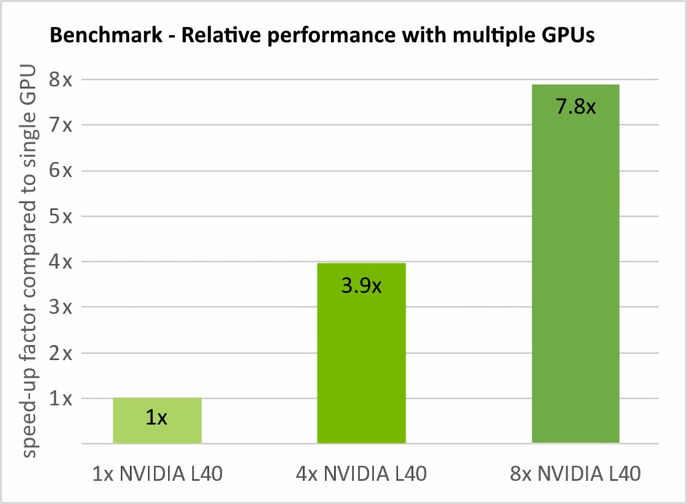 STELLAR PHYSICALLY CORRECT CPU AND GPU RENDERING IN 2023 - Dassault ...
