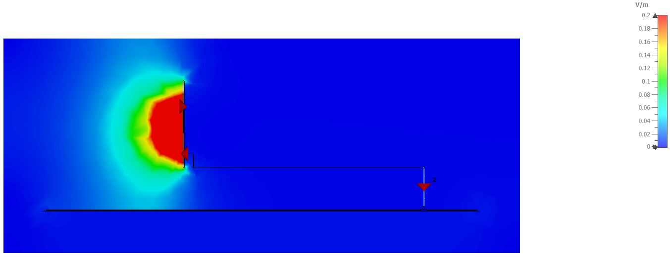EMC Simulation of Coupling Between a PCB and a Ground Plane