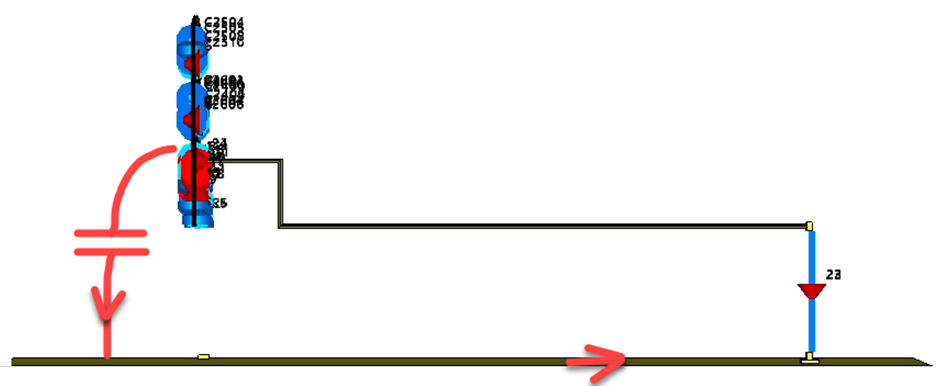 EMC Simulation of Coupling Between a PCB and a Ground Plane