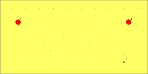 EMC Simulation of Coupling Between a PCB and a Ground Plane