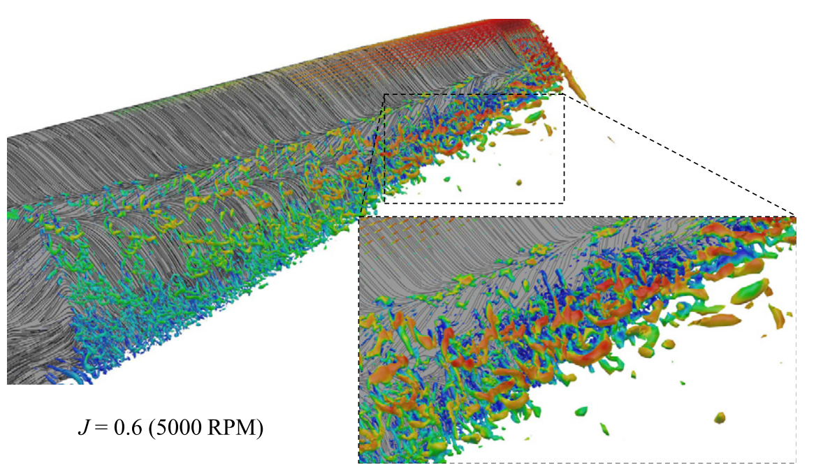 A New Approach for Simulating Laminar Separation in PowerFLOW