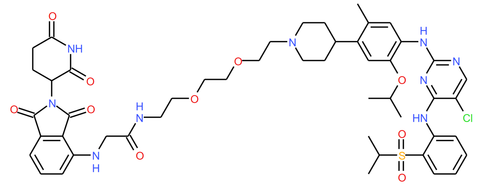Revolutionizing Drug Discovery: The Impact of PROTACs, Molecular Glues ...