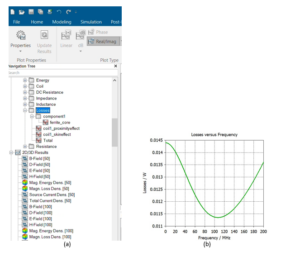 Using the Litz Wire Feature in CST Studio Suite