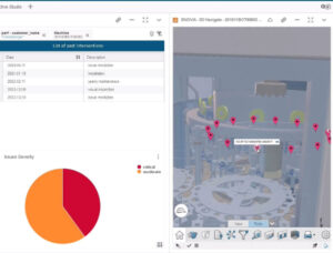 The rise of virtual twins in operation - Dassault Systèmes blog