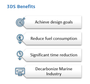 Modeling and Simulation of Wind-Assisted Propulsion with the 3DEXPERIENCE Platform - Dassault ...