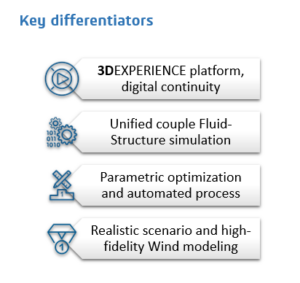 Modeling and Simulation of Wind-Assisted Propulsion with the 3DEXPERIENCE Platform - Dassault ...